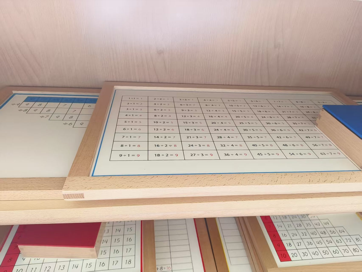 Addition Working Charts – Montessori Toys